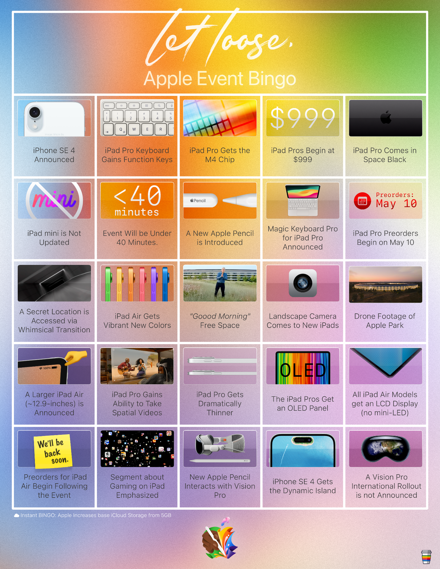 Let Loose Apple Event Bingo — Basic Apple Guy