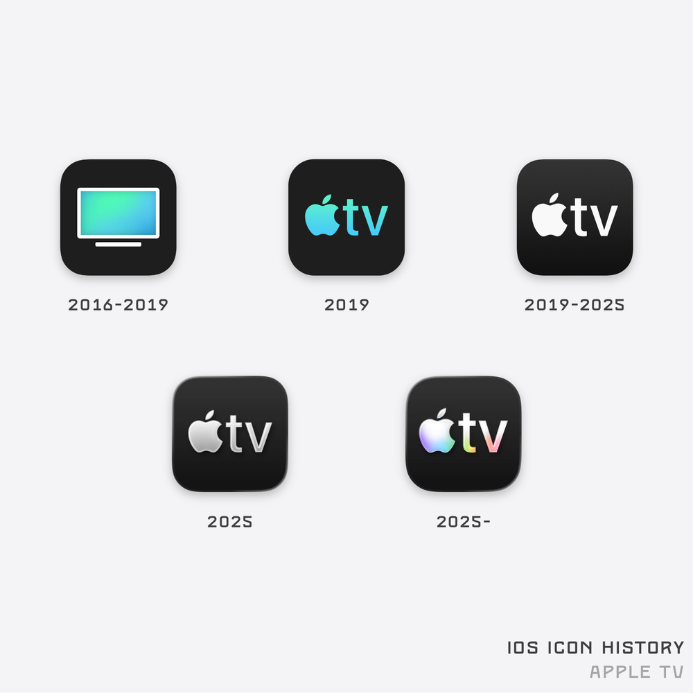 iOS Icon History — Basic Apple Guy