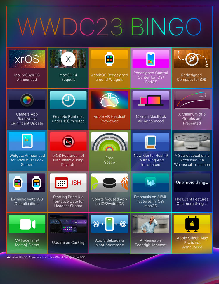 WWDC23 Keynote Bingo — Basic Apple Guy