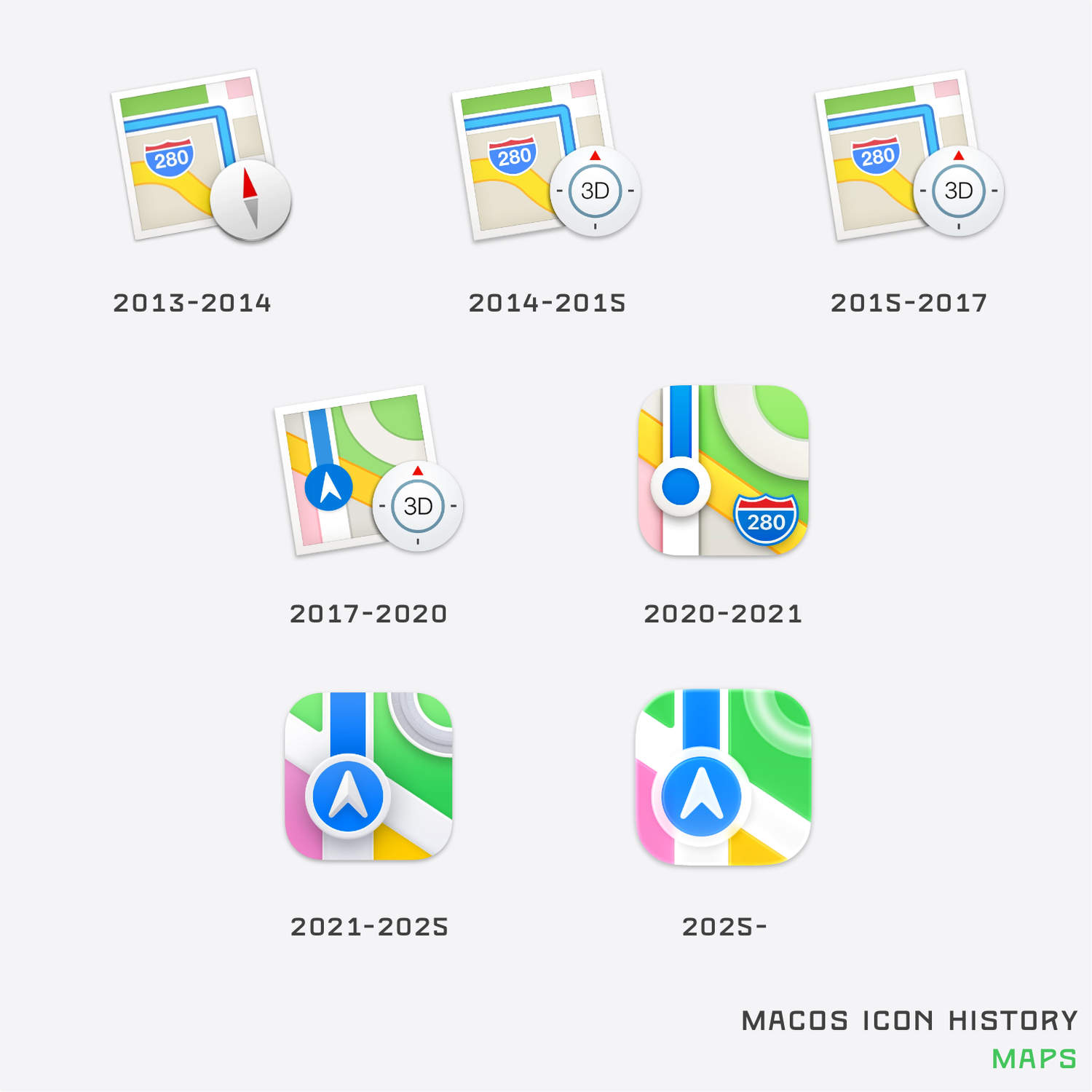 macOS Icon History — Basic Apple Guy