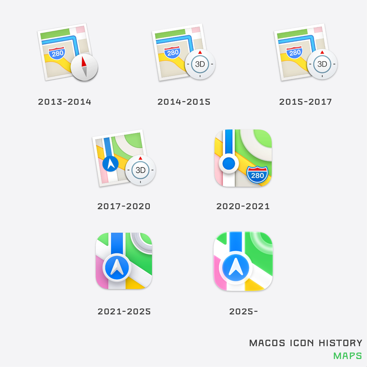 macOS Icon History — Basic Apple Guy