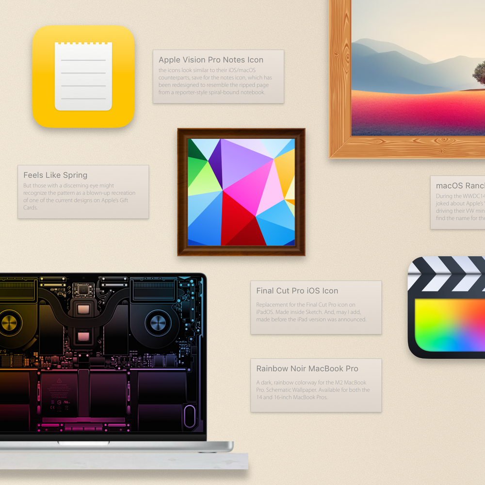 The Basic Apple Guy Haberdashery — Basic Apple Guy