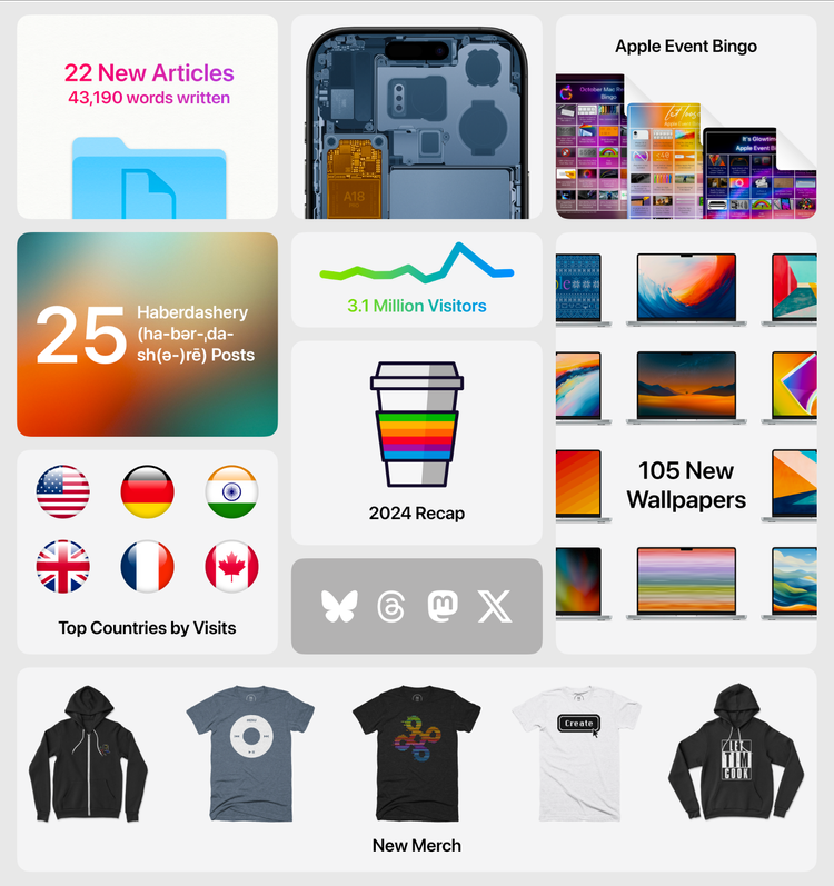 Rewind 2024: Wallpapers — Basic Apple Guy