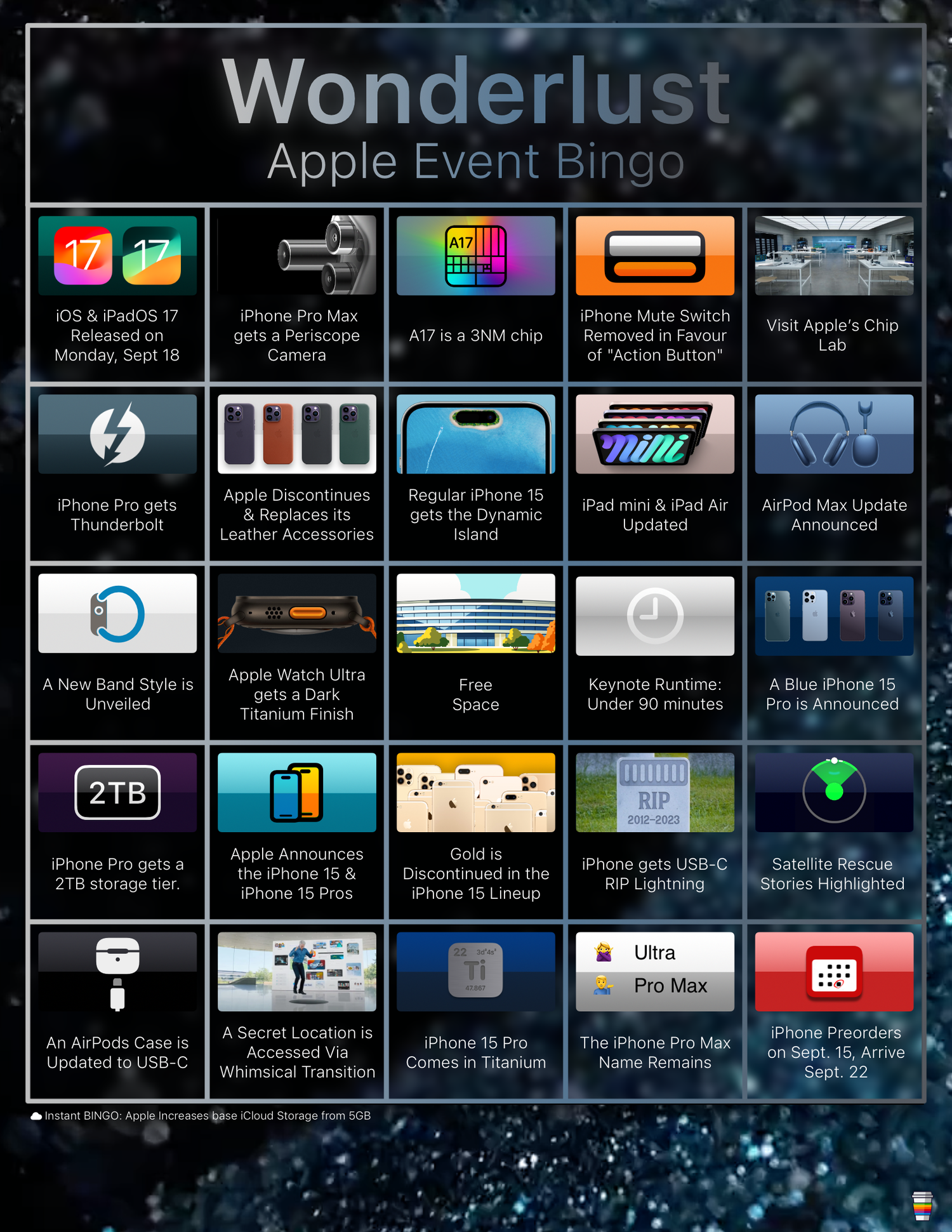 Apple Wonderlust Event Bingo — Basic Apple Guy
