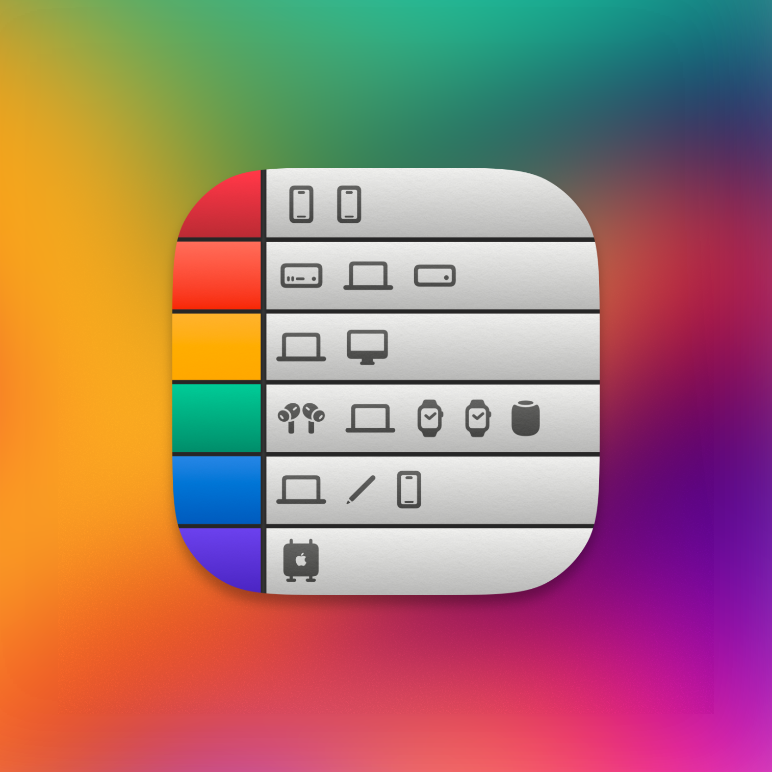 2023 Apple Product Ranking — Basic Apple Guy