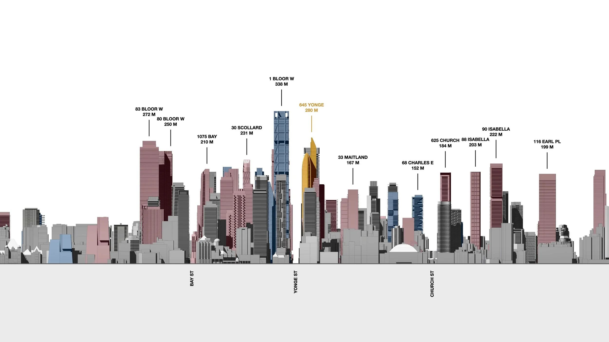 Massing Studies & 3D Visualization — Stephen Velasco