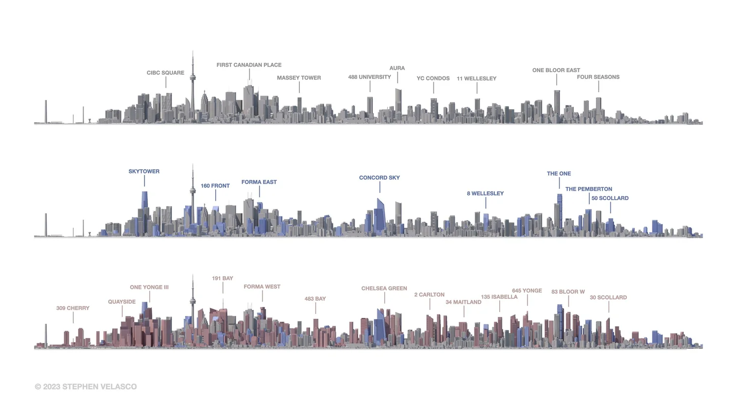Downtown Core — Stephen Velasco