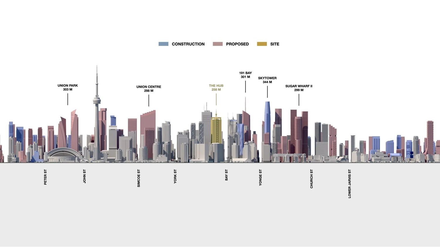 3D Visualization — Stephen Velasco