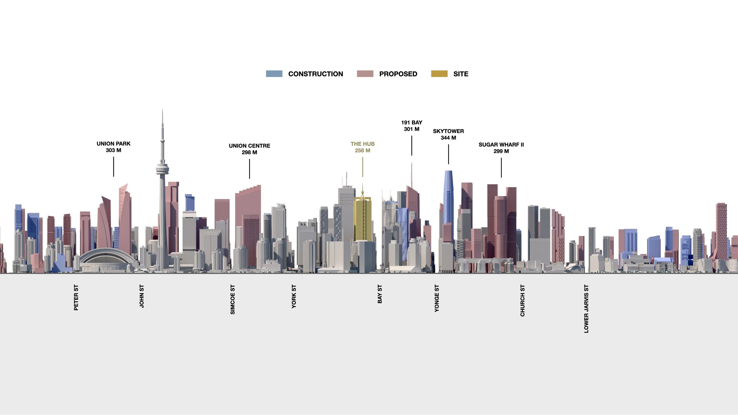 3D Visualization — Stephen Velasco
