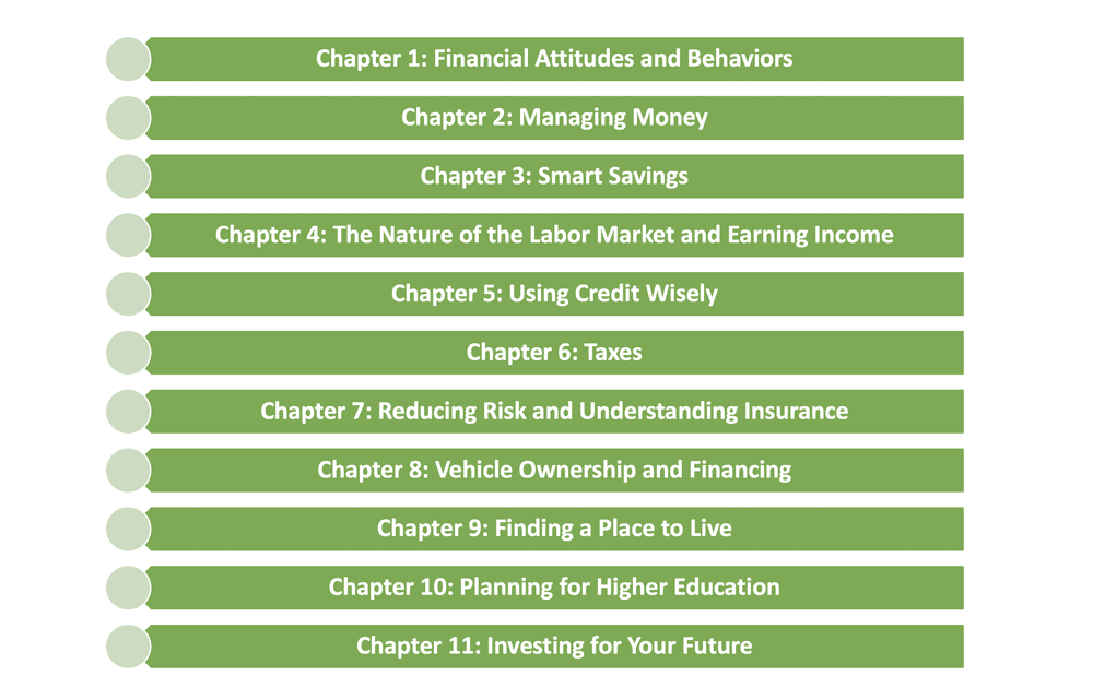 Financial Freedom — Florida Council on Economic Education
