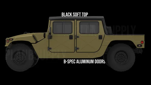 3-Inch Body Lift Kit for Humvee®/Hummer H1® — Plan B Trucks