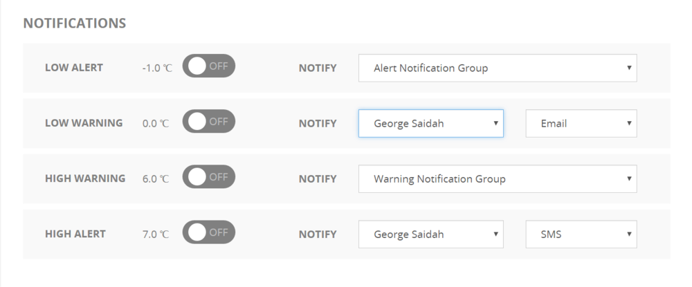 Environmental Monitoring — ADS