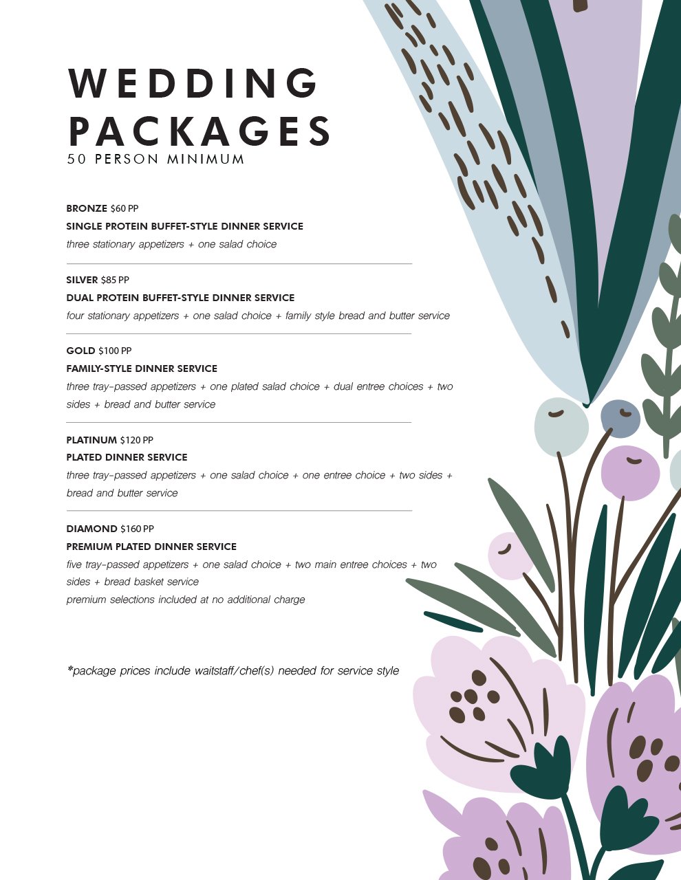 Orange County Wedding Catering Service — TMC