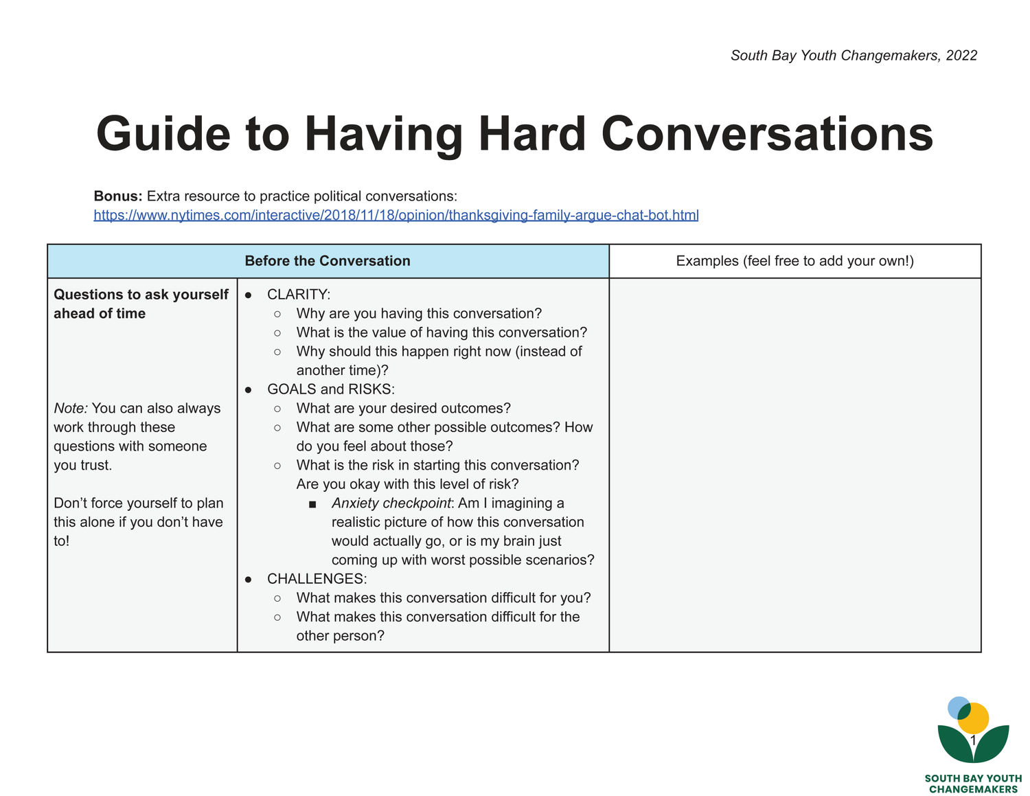 Guide to Having Hard Conversations — South Bay Youth Changemakers
