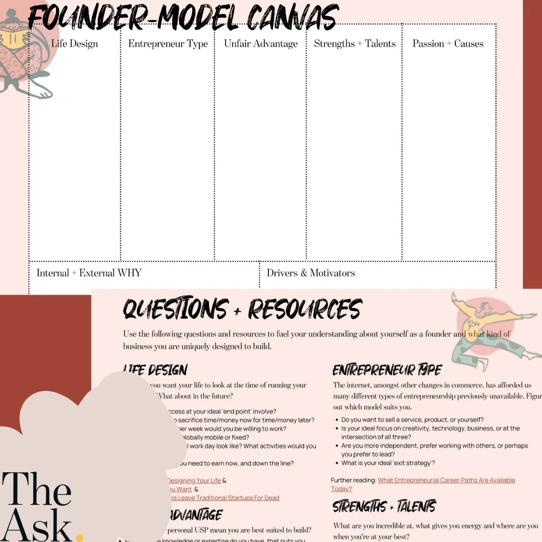 The Myth Of 'Founder DNA'; Build A Business Around Your Personality ...