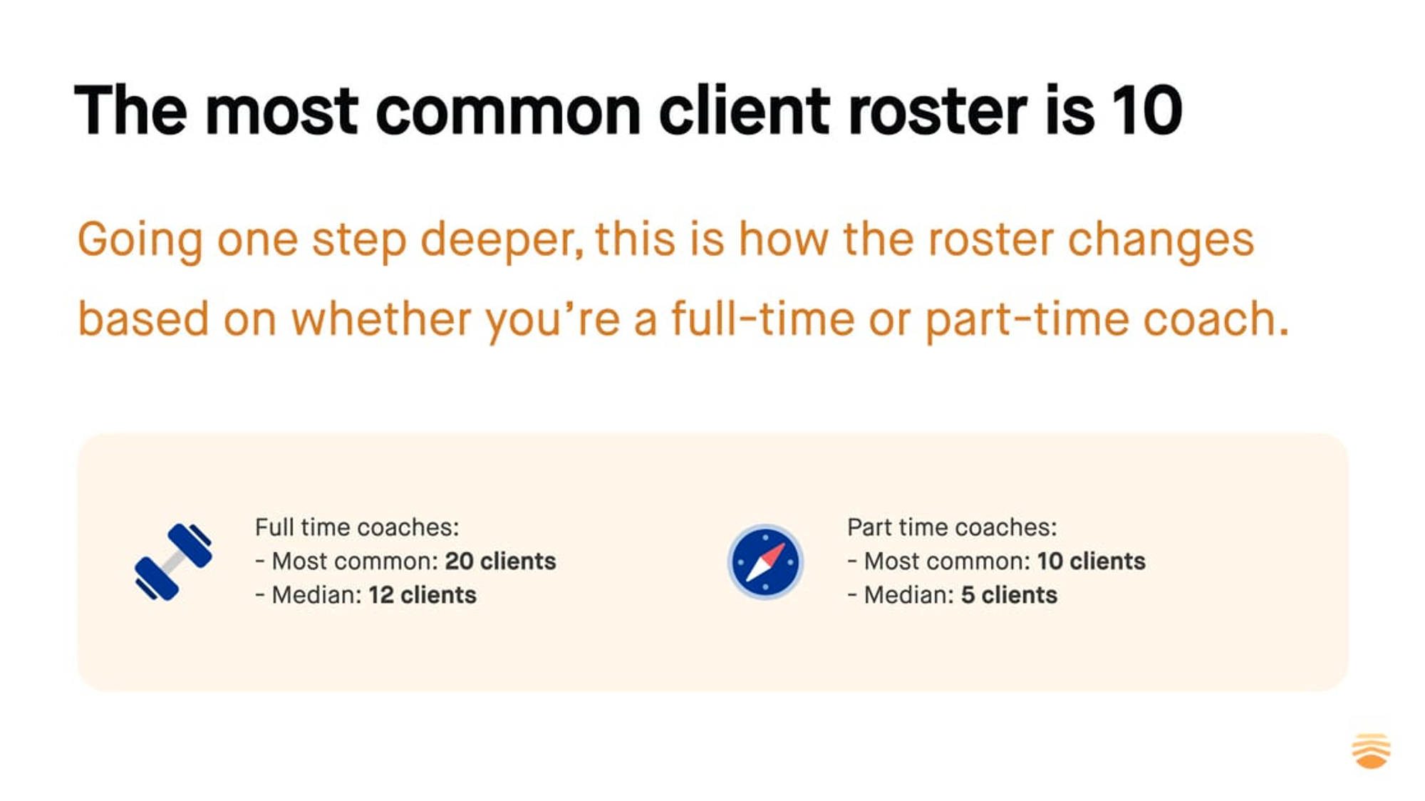 What You Need To Know About Working With A Coach | Business Coaching ...