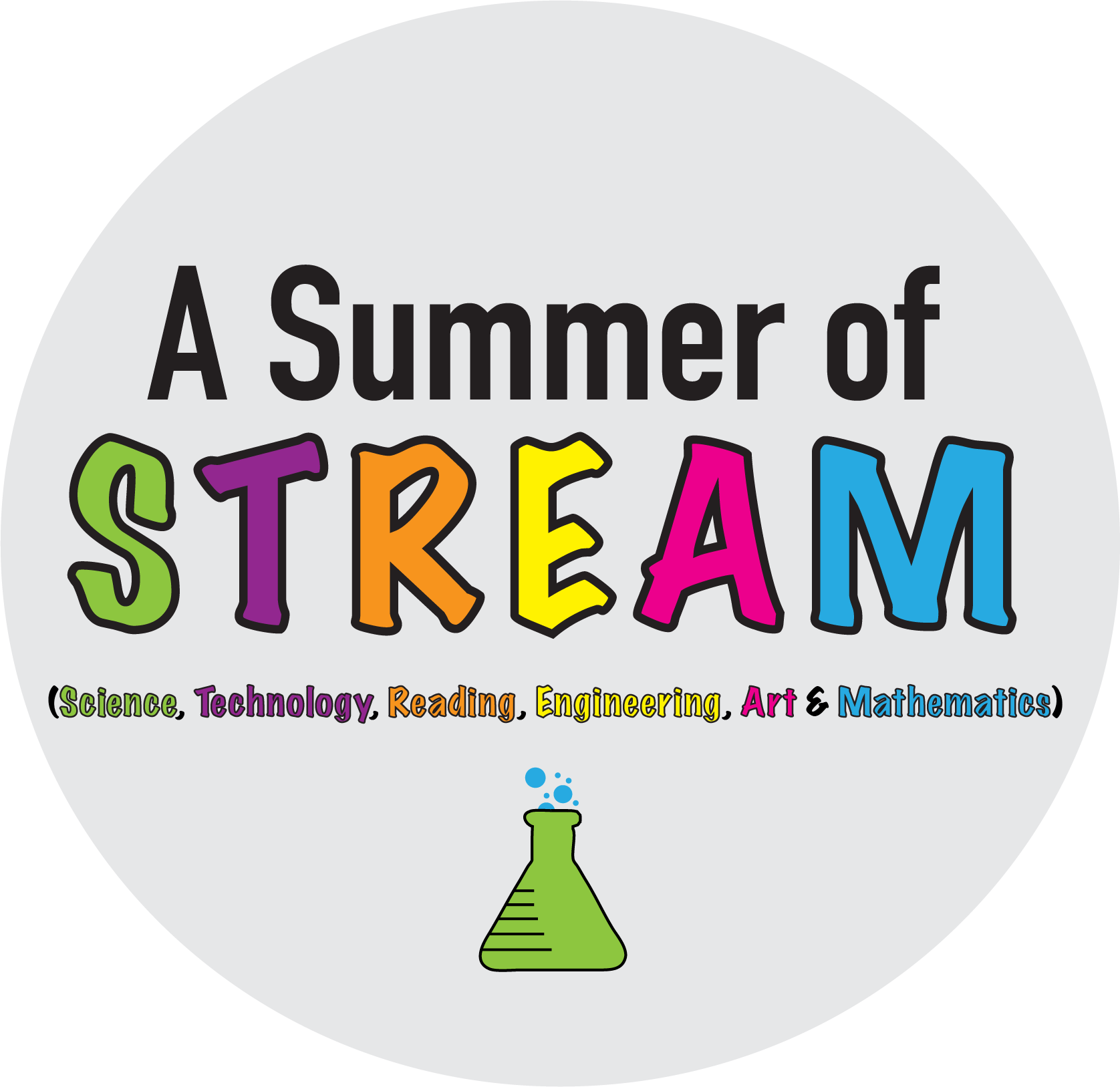 A Summer of STREAM — Genesis: Pathways to Success