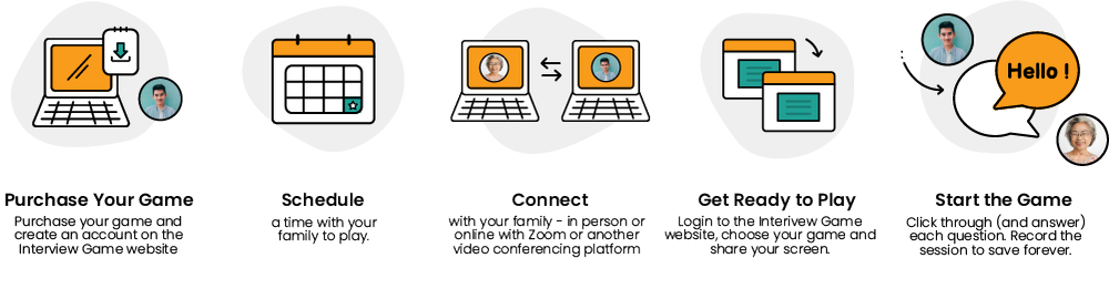 Game Versions — The Interview Game