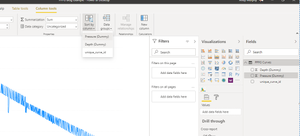 Sort a line chart by the Y axis - Power BI — Day to Data Stuff