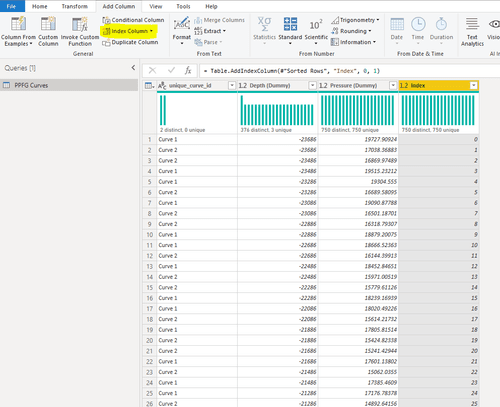 Sort a line chart by the Y axis - Power BI — Day to Data Stuff