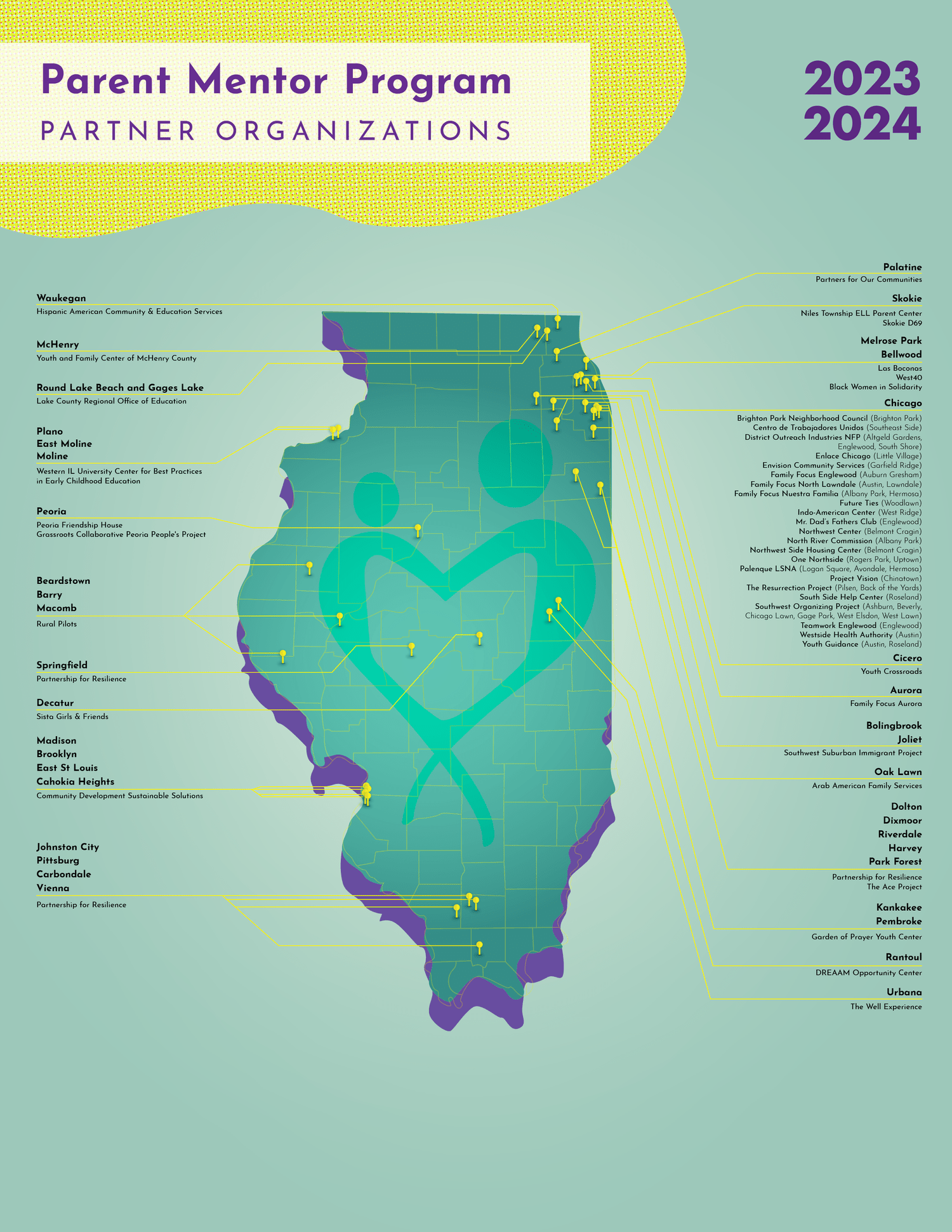 Parent Engagement Institute