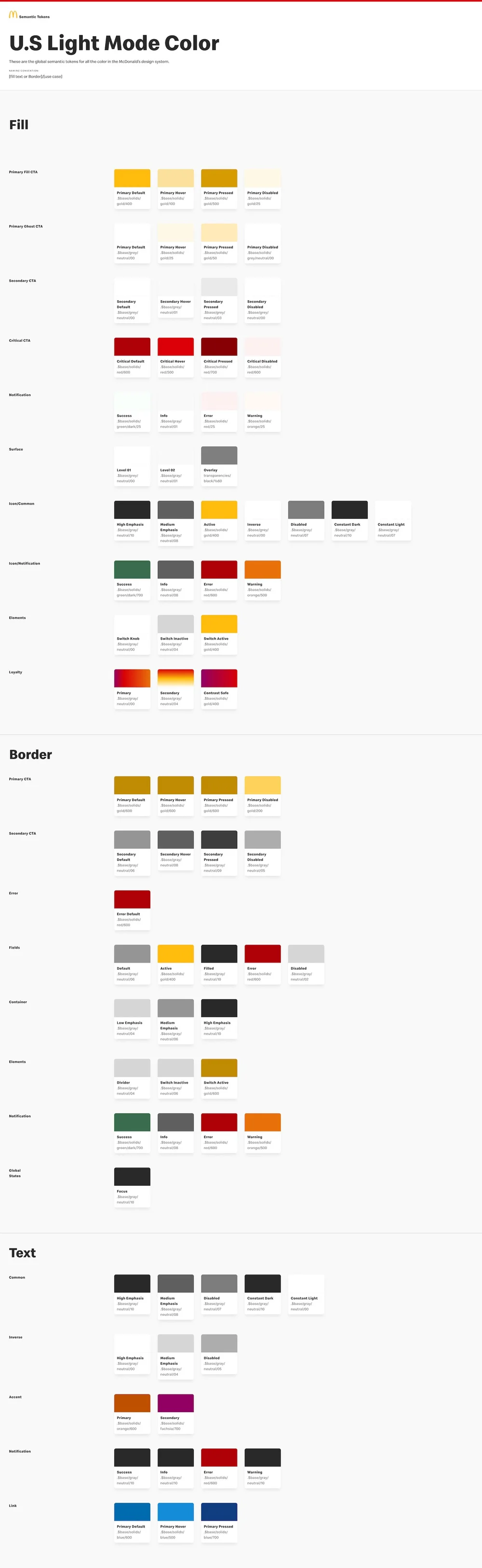 McDonald's Color Tokens — Tara Kaplan UIUX Designer