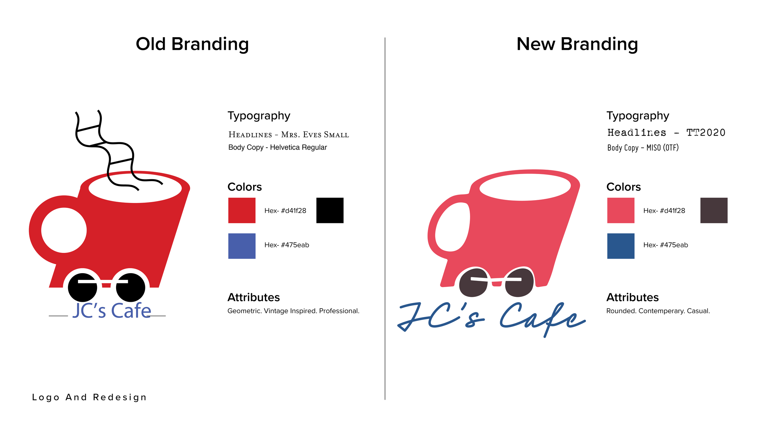 JC's Cafe — Brooklyn Sersen