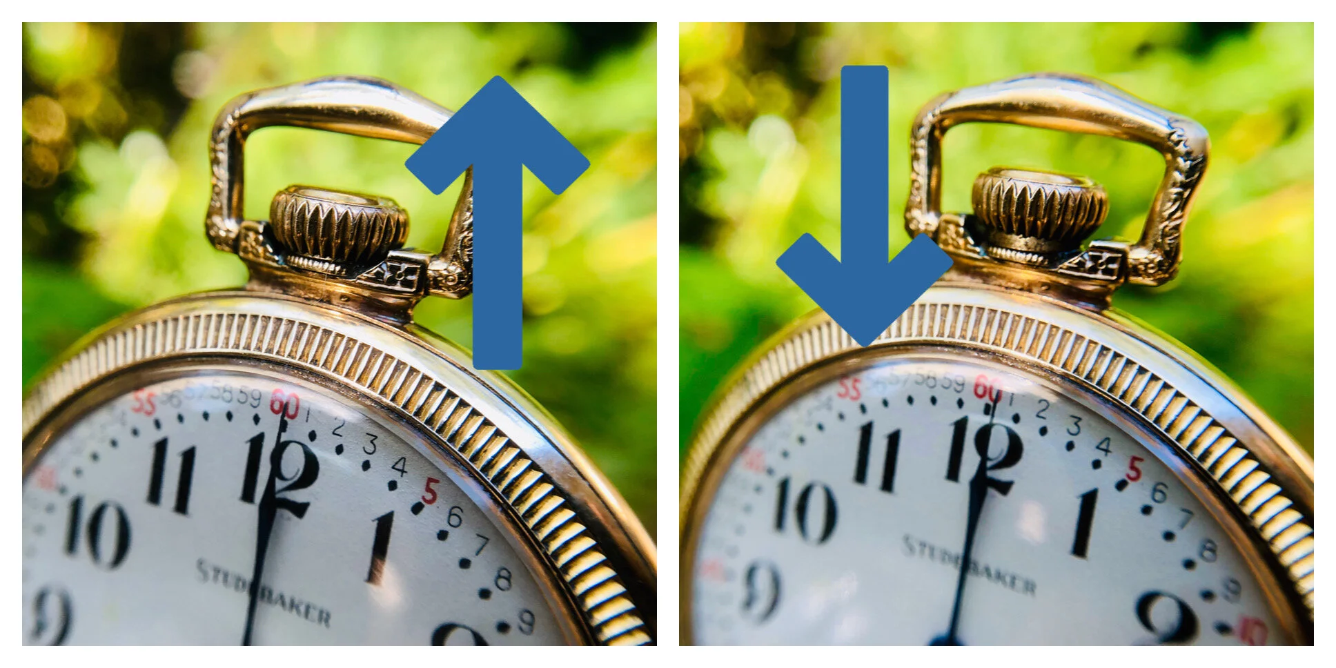 Using Your Watch — Frett & Co Clockworks