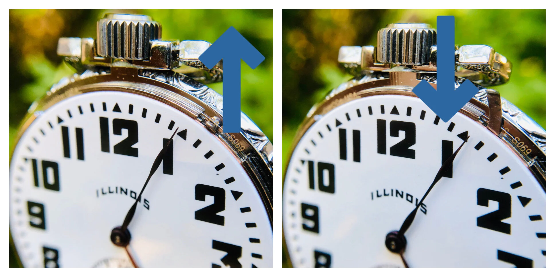 Using Your Watch — Frett & Co Clockworks