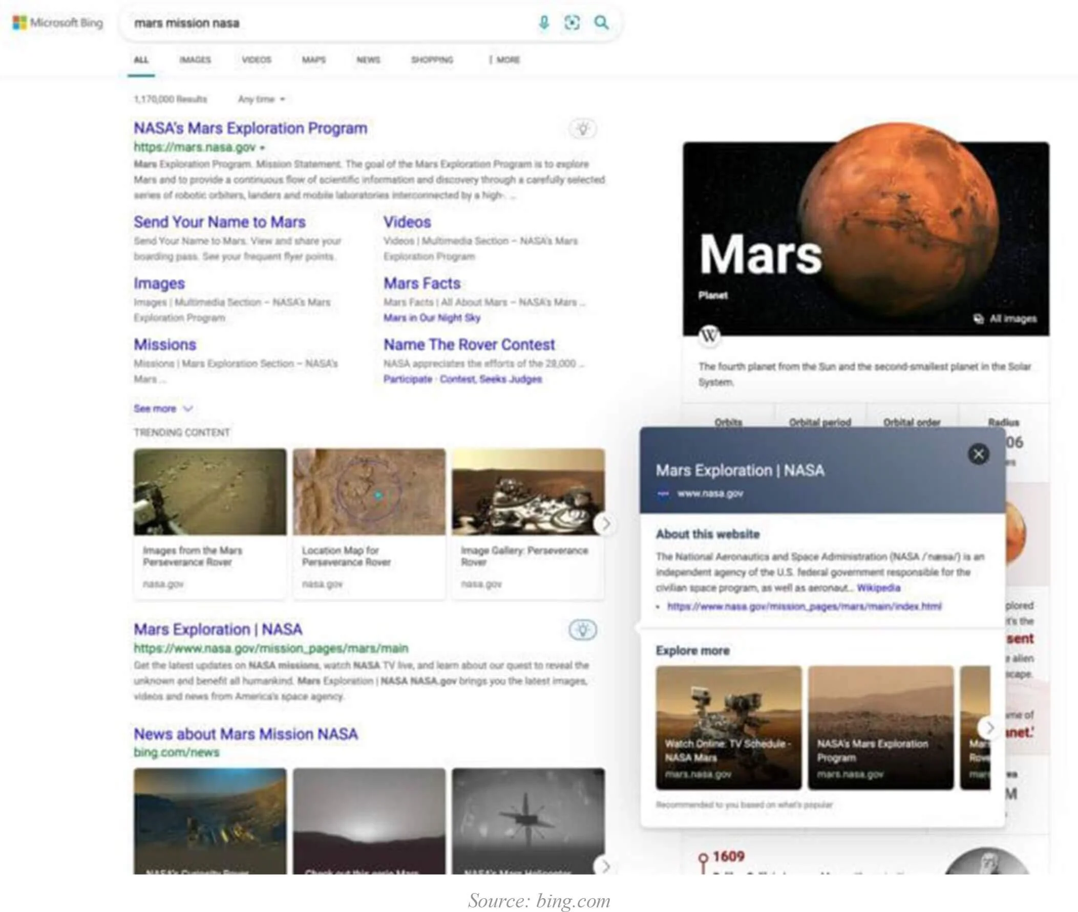 Microsoft Bing: New Page Speed Insights — Deviant Digital Services