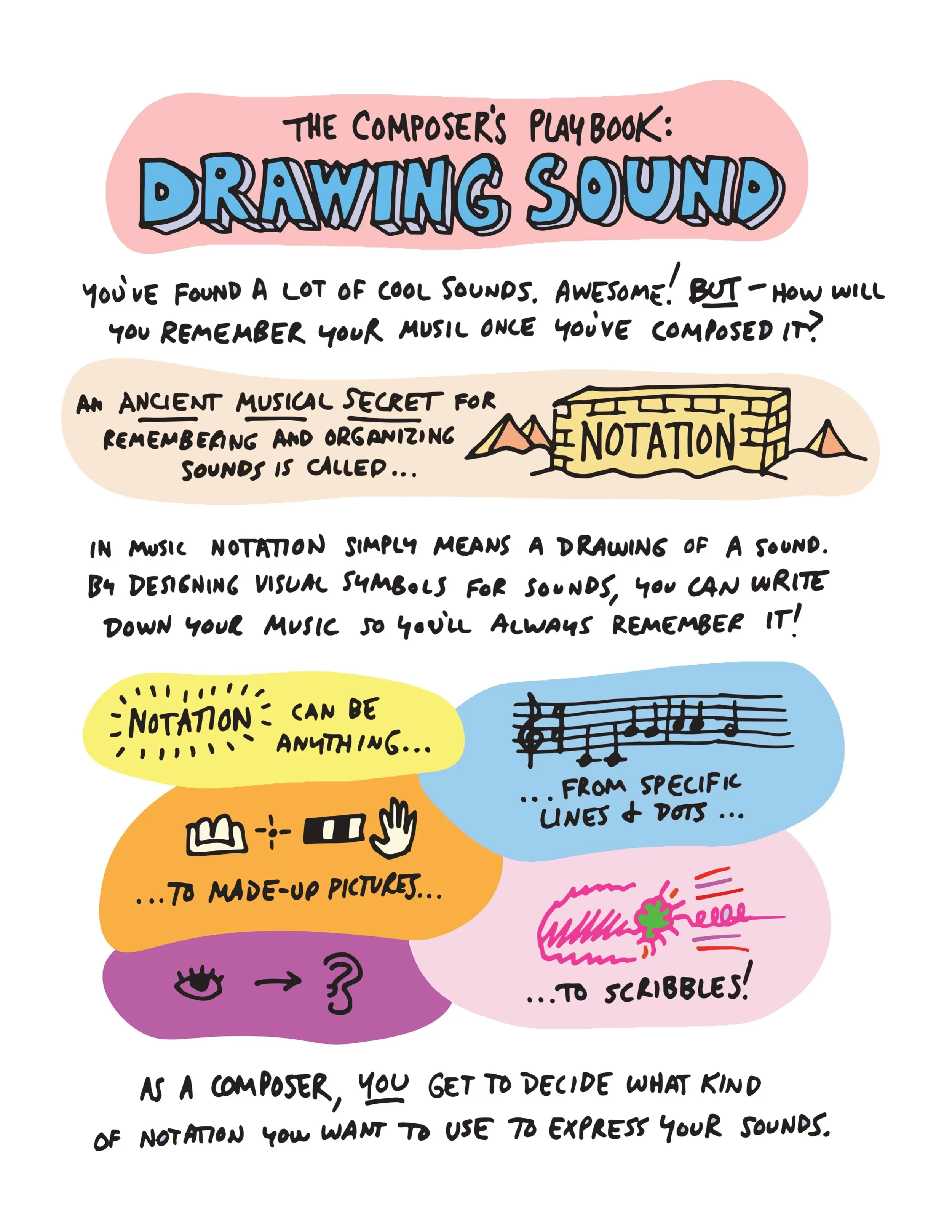 Noe Music Kids — Noe Music