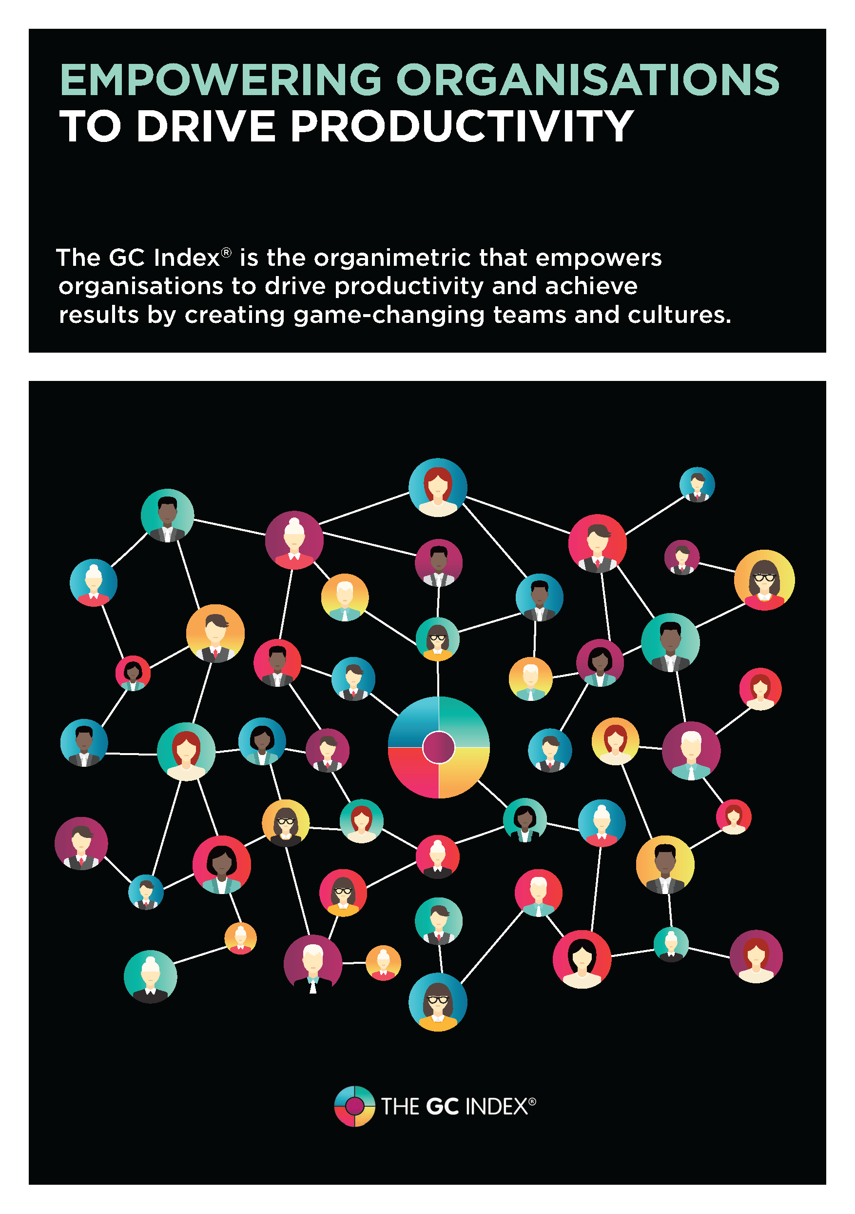 GC Index — A Human Workplace