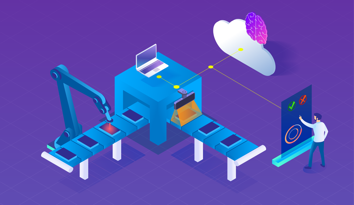 AI Vision Platform — Neurolearn
