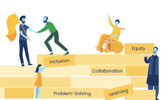 About Us — People Powered