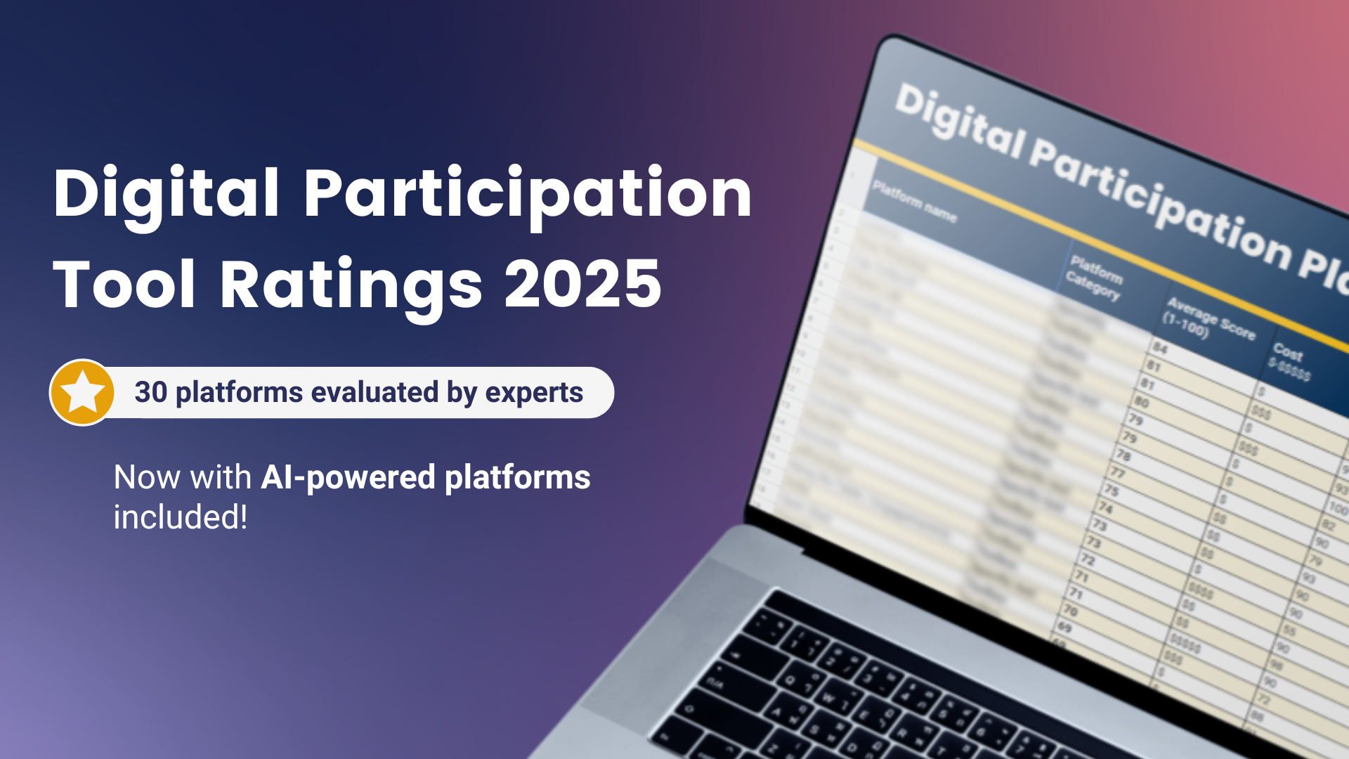 Digital Participation Tool Ratings — People Powered