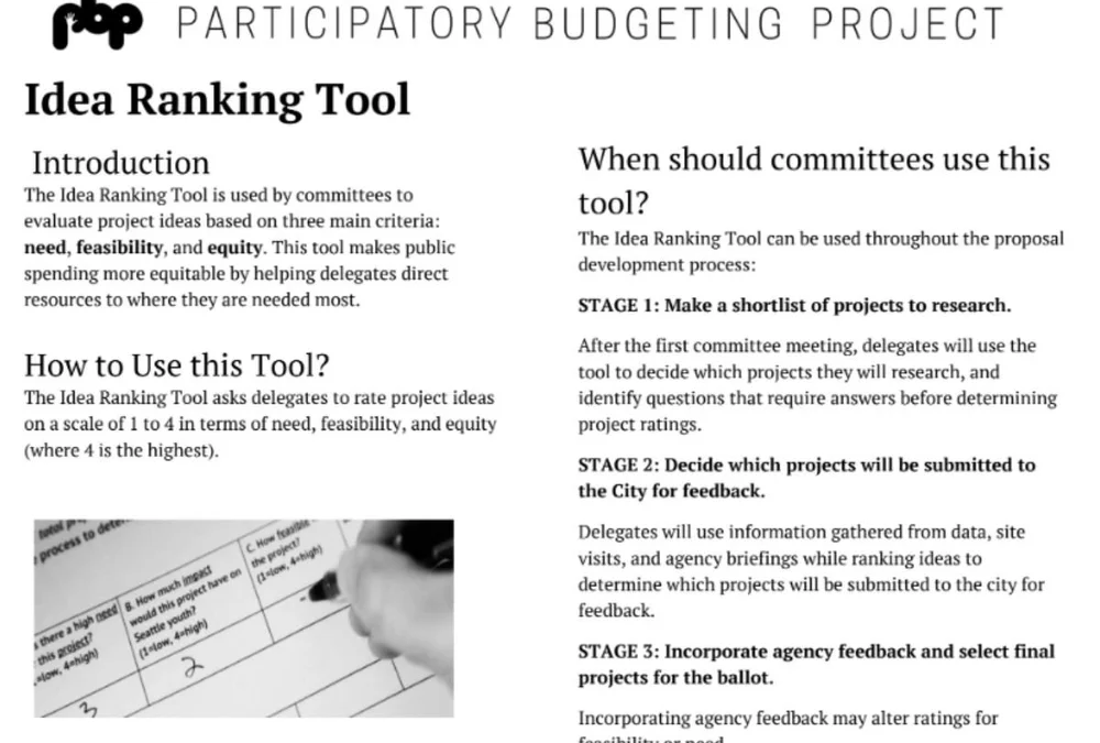 PB idea ranking tool — People Powered