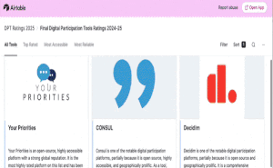 What governments should know about digital participation & AI — People ...