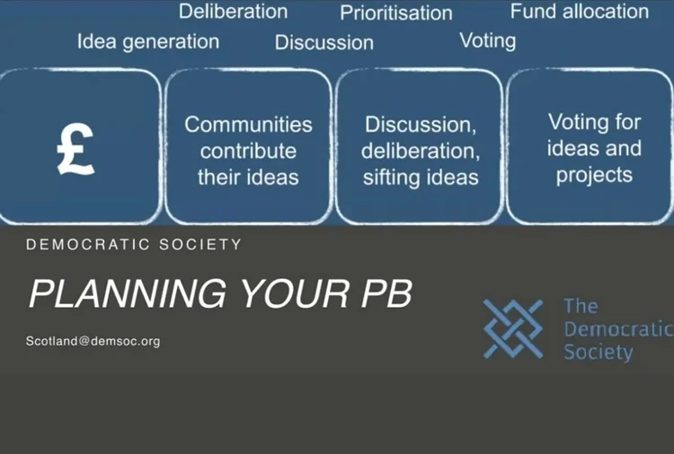 Planning your PB process — People Powered