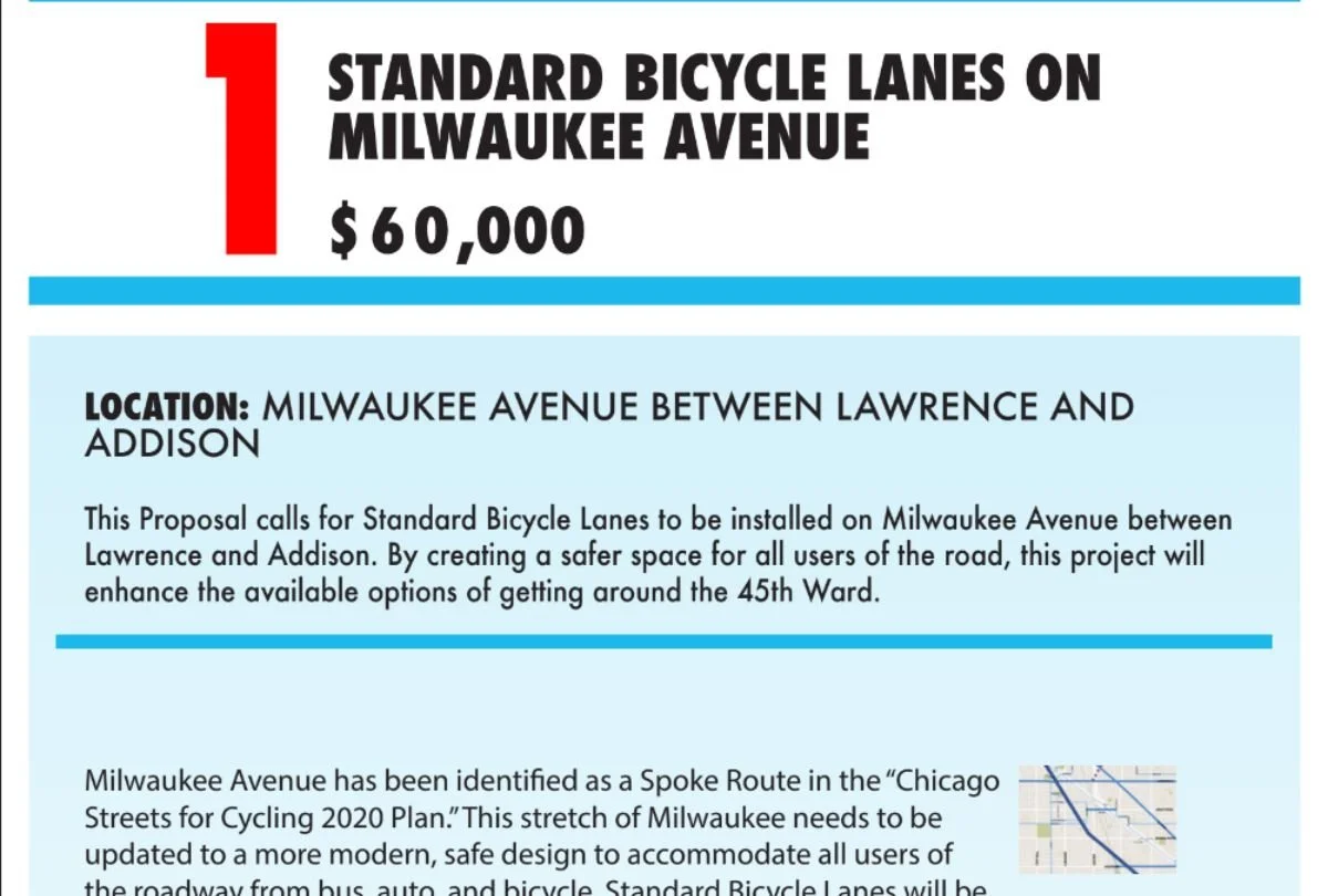 Participatory Budgeting project posters — People Powered