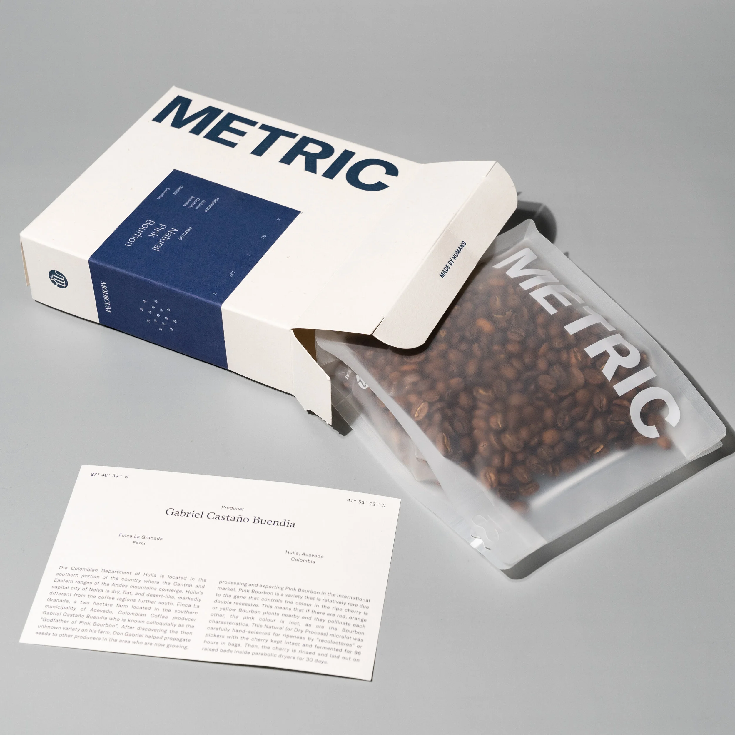 Metric's Modicum Box — DESIGN IN COFFEE.