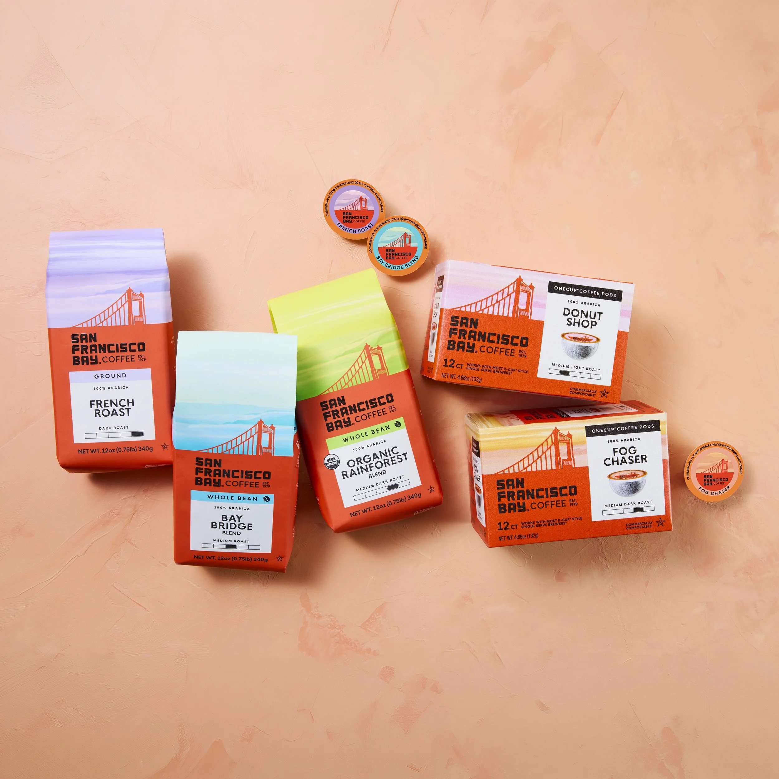 San Francisco Bay Coffee — SCA Coffee Design Awards