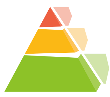 PBIS Training — KOI Education