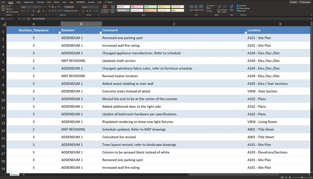Revision Cloud Scheduler — The Toolbelt