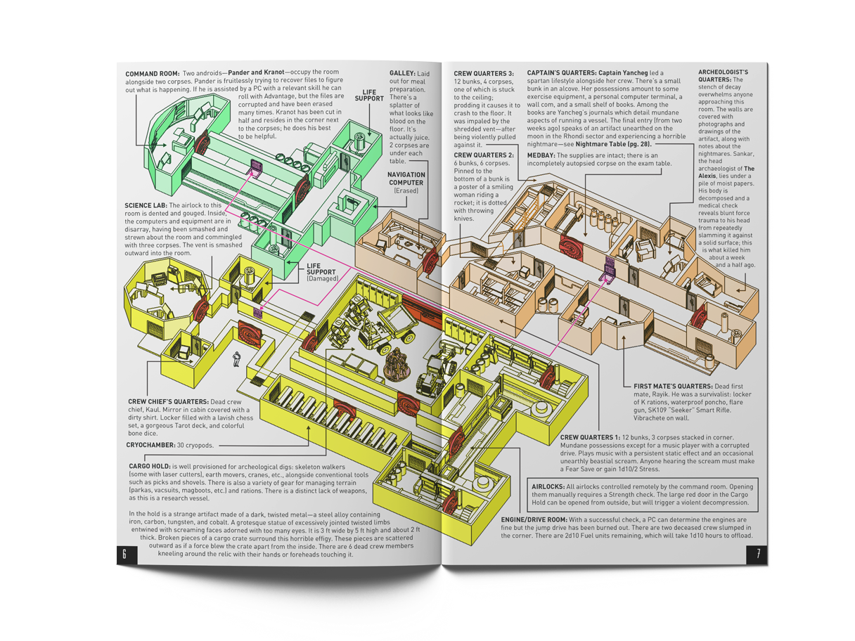 What's the most user-friendly adventure/module you've ever seen? : r/rpg
