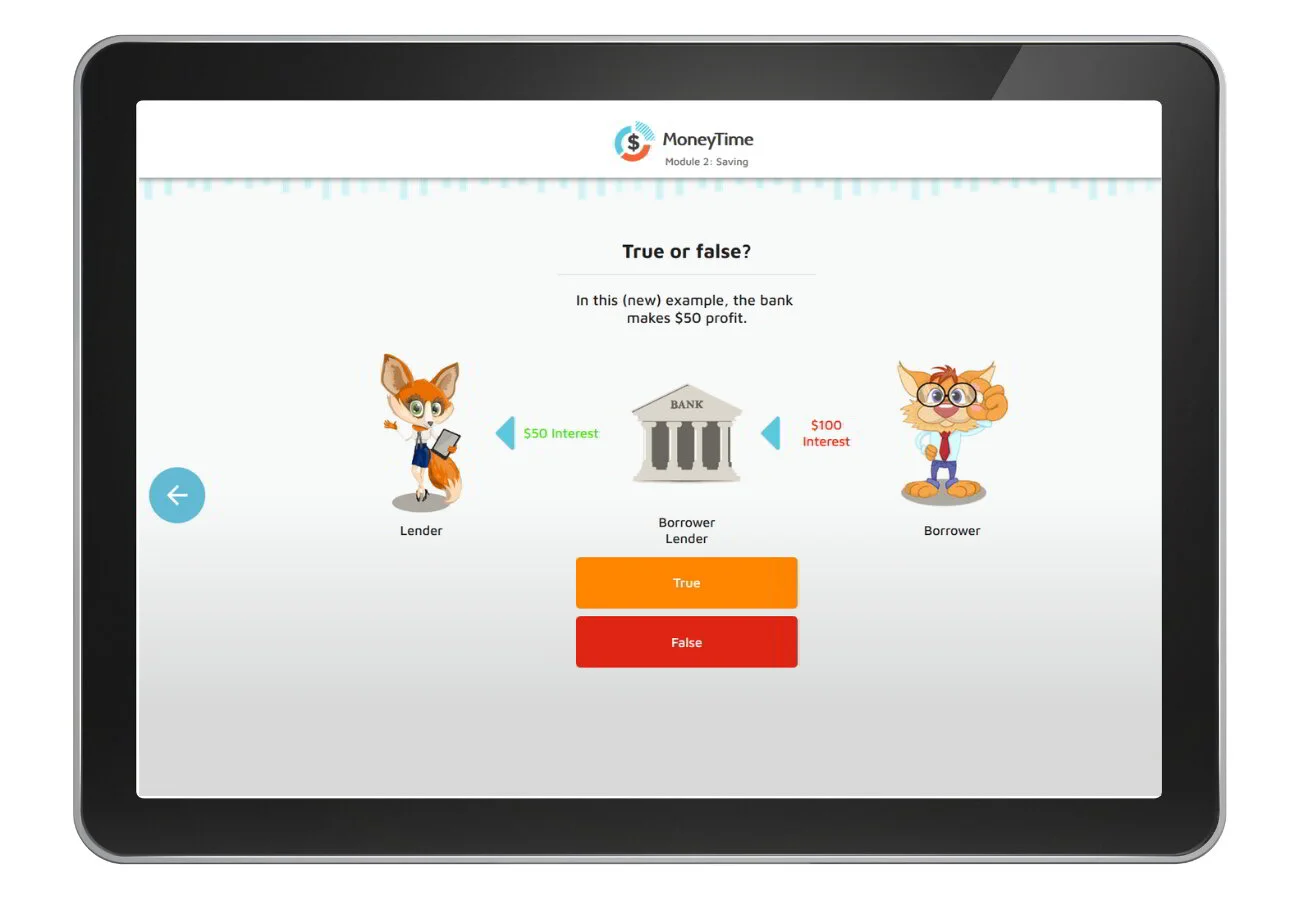 Homeschool Financial Literacy Curriculum — MoneyTime