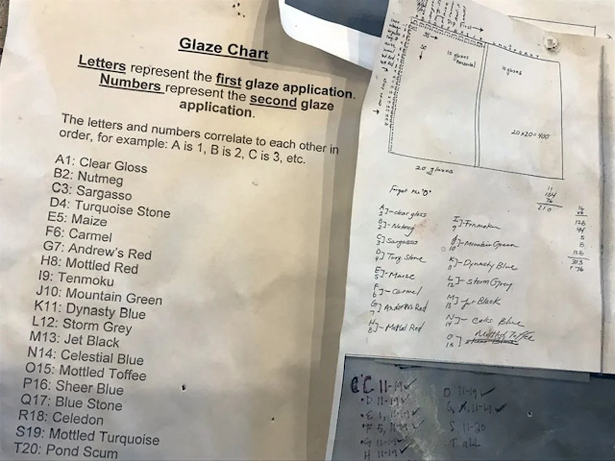 LSPS-LC’s Glaze Test Tile Wall — Lincoln Square Pottery Studio and ...