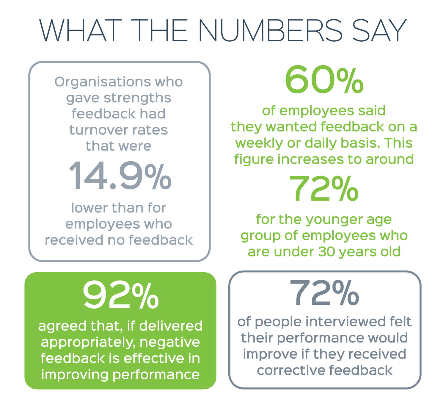 GRIST's Consulting Skills Program 2024 — Grist Consulting