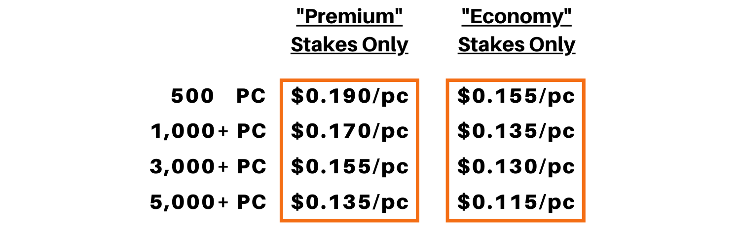 Lawn Treatment Application Stakes & Signs — Great Lakes Marking Products