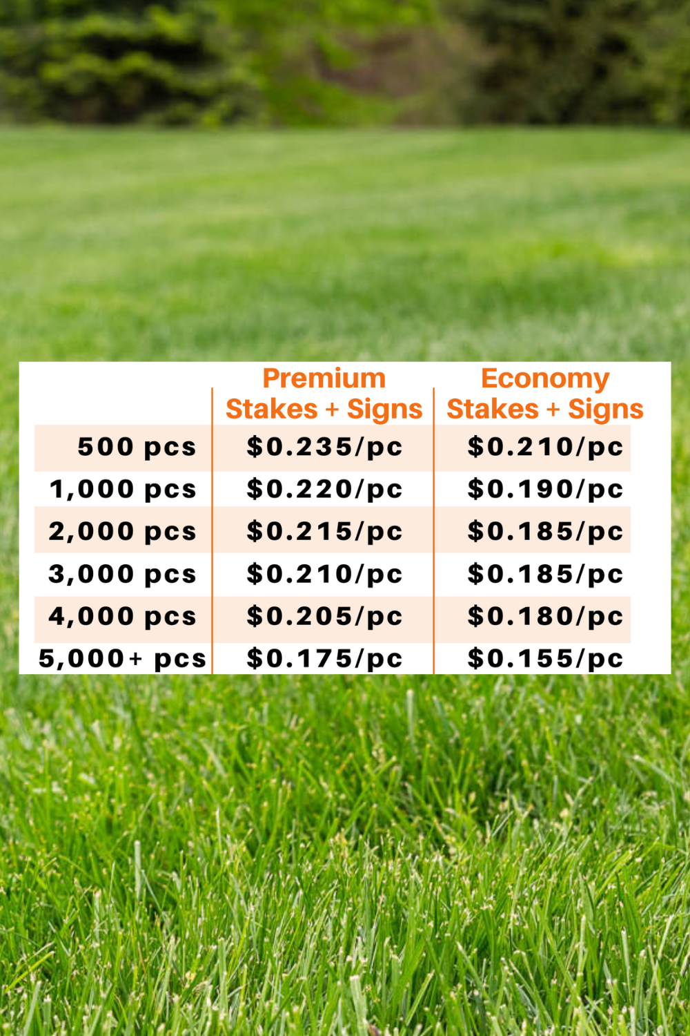 Lawn Treatment Application Signs & Stakes (NEW JERSEY) — Great Lakes ...