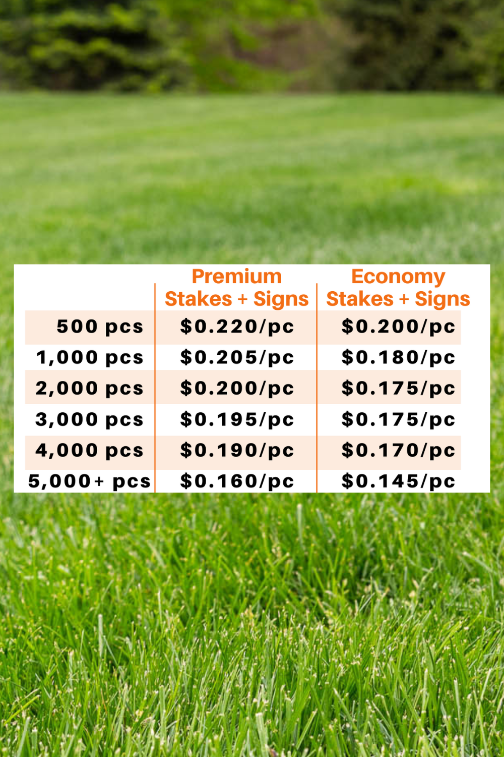 Lawn Treatment Application Signs & Stakes (KENTUCKY) — Great Lakes ...